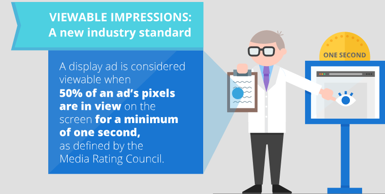 Viewability หรือ Viewable Impression คืออะไร สำคัญอย่างไรต่อนักการตลาด ...