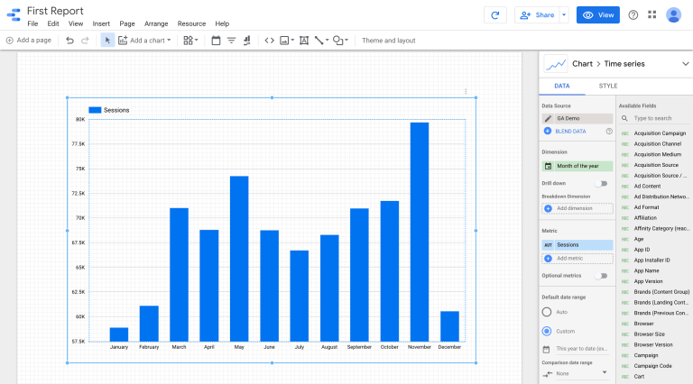 สอนใช้งาน Google Data Studio ตอนที่ 1 สำหรับผู้เริ่มต้น – Google ...