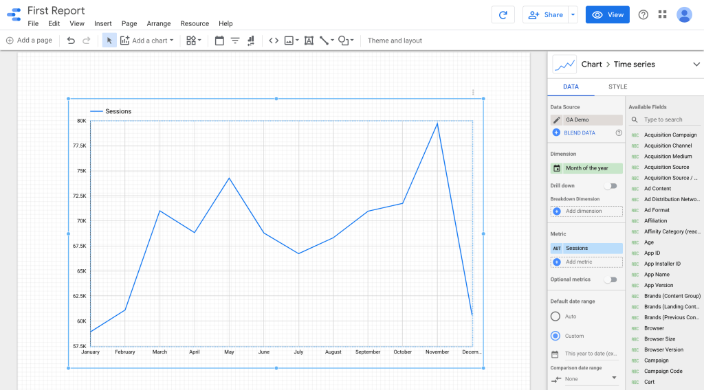 สอนใช้งาน Google Data Studio ตอนที่ 1 สำหรับผู้เริ่มต้น – Google ...